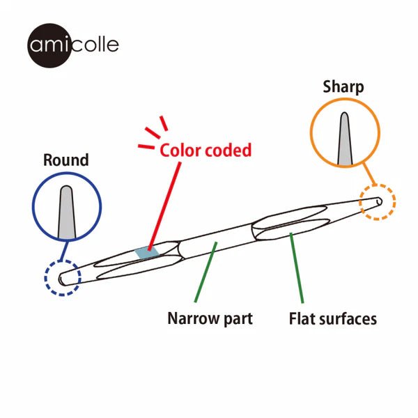 Tulip Colour Coded Cable Needles - The Little Yarn Store